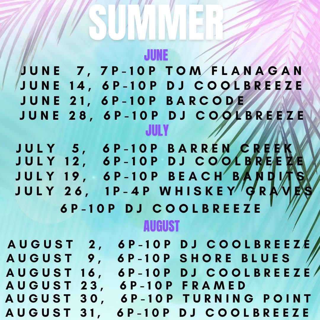 Roaring Point Waterfront Campground